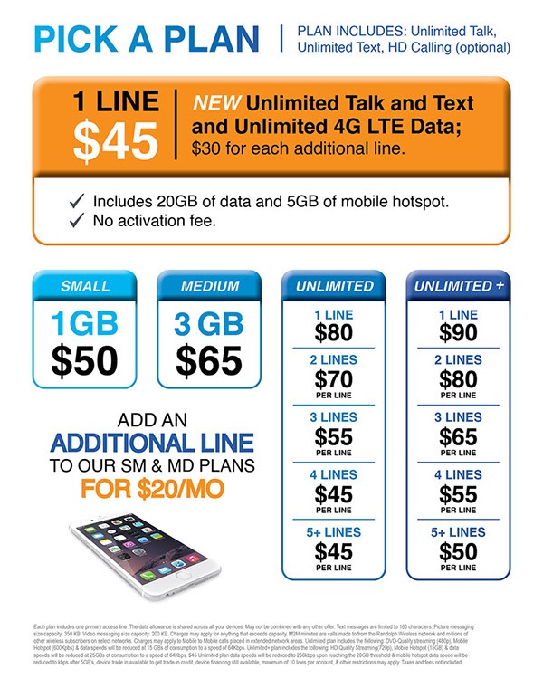 Wireless - Randolph Communications RTMC